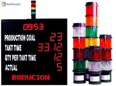 Sistema Andon - Tablero Andon y Torreta Andon